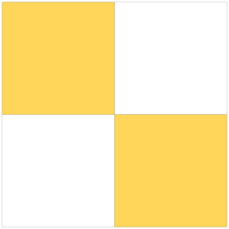 Quilt Block Basics — Four Patch and Nine Patch – Villa Rosa Quilts